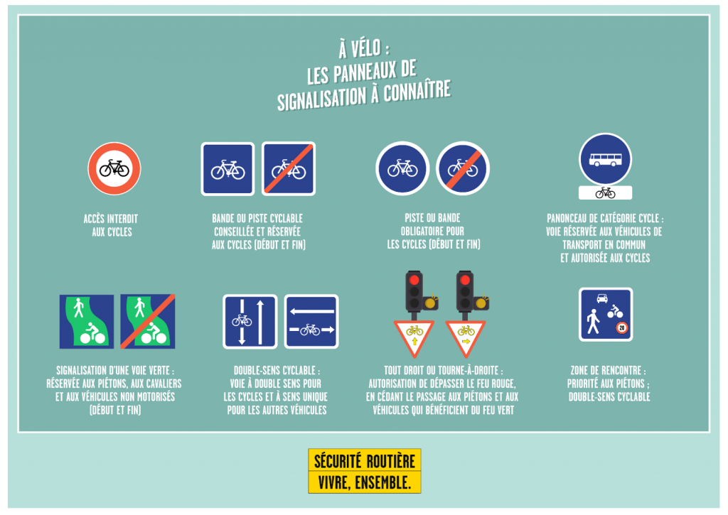 Vélo et code de la route | Alltricks